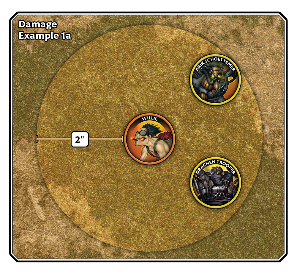 Malifaux 4th Edition