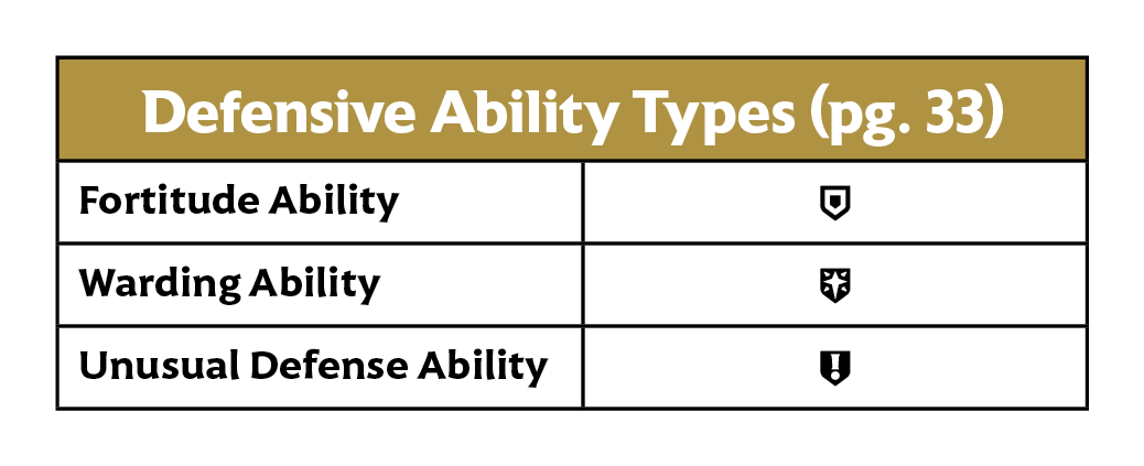 Malifaux 4th Edition