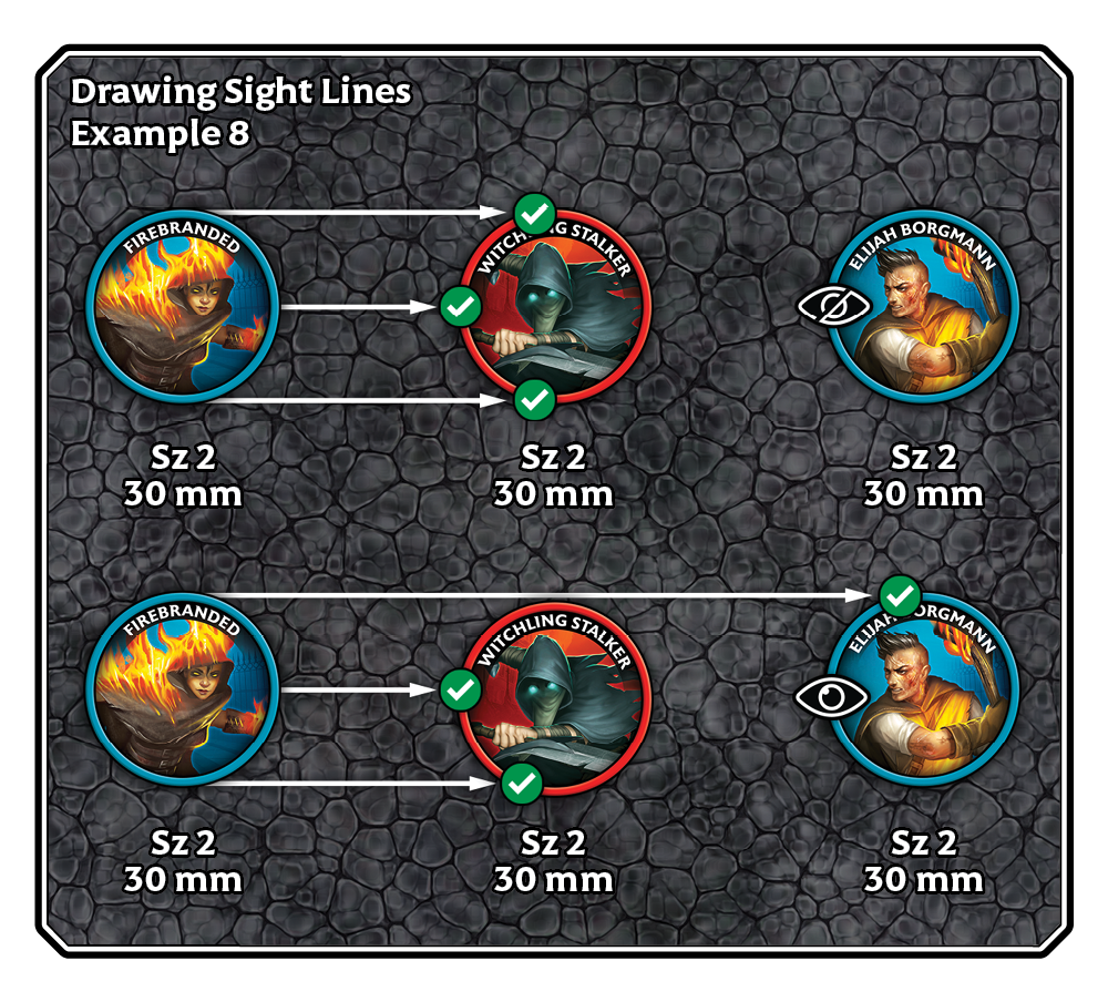 Malifaux 4th Edition