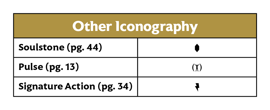 Malifaux 4th Edition