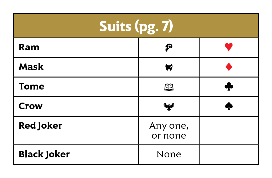 Malifaux 4th Edition